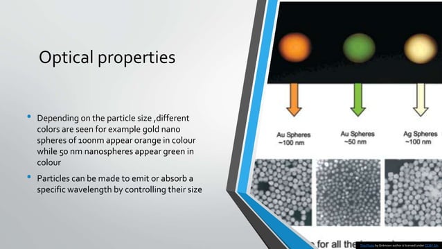 Properties of Nano Materials.pptx | Chemistry | Science