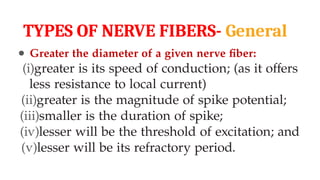 PROPERTIES OF NERVE FIBERS BY DR K AMBAREESHA.ppsx