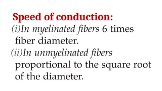 PROPERTIES OF NERVE FIBERS BY DR K AMBAREESHA.ppsx
