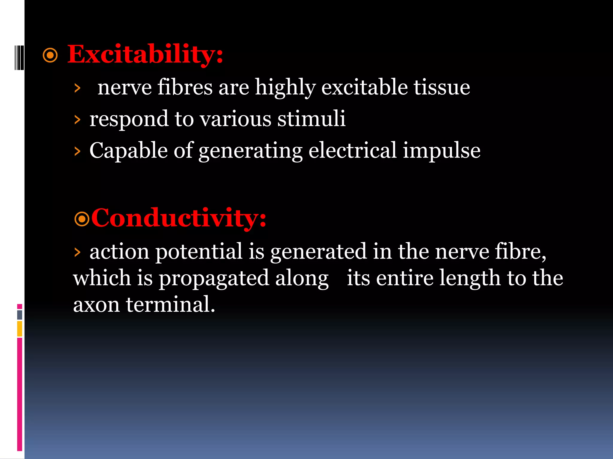 PROPERTIES OF NERVE FIBRES.pptx