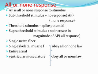 PROPERTIES OF NERVE FIBRES,and graphs.pptx