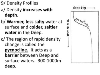Properties_of_Ocean_Water_2017_A-F.pptx