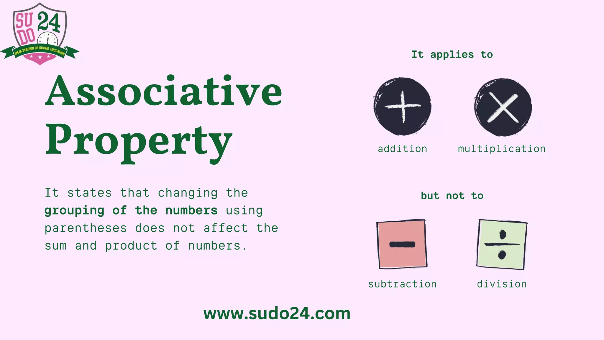 Properties of Operations in Integers Education | PPT