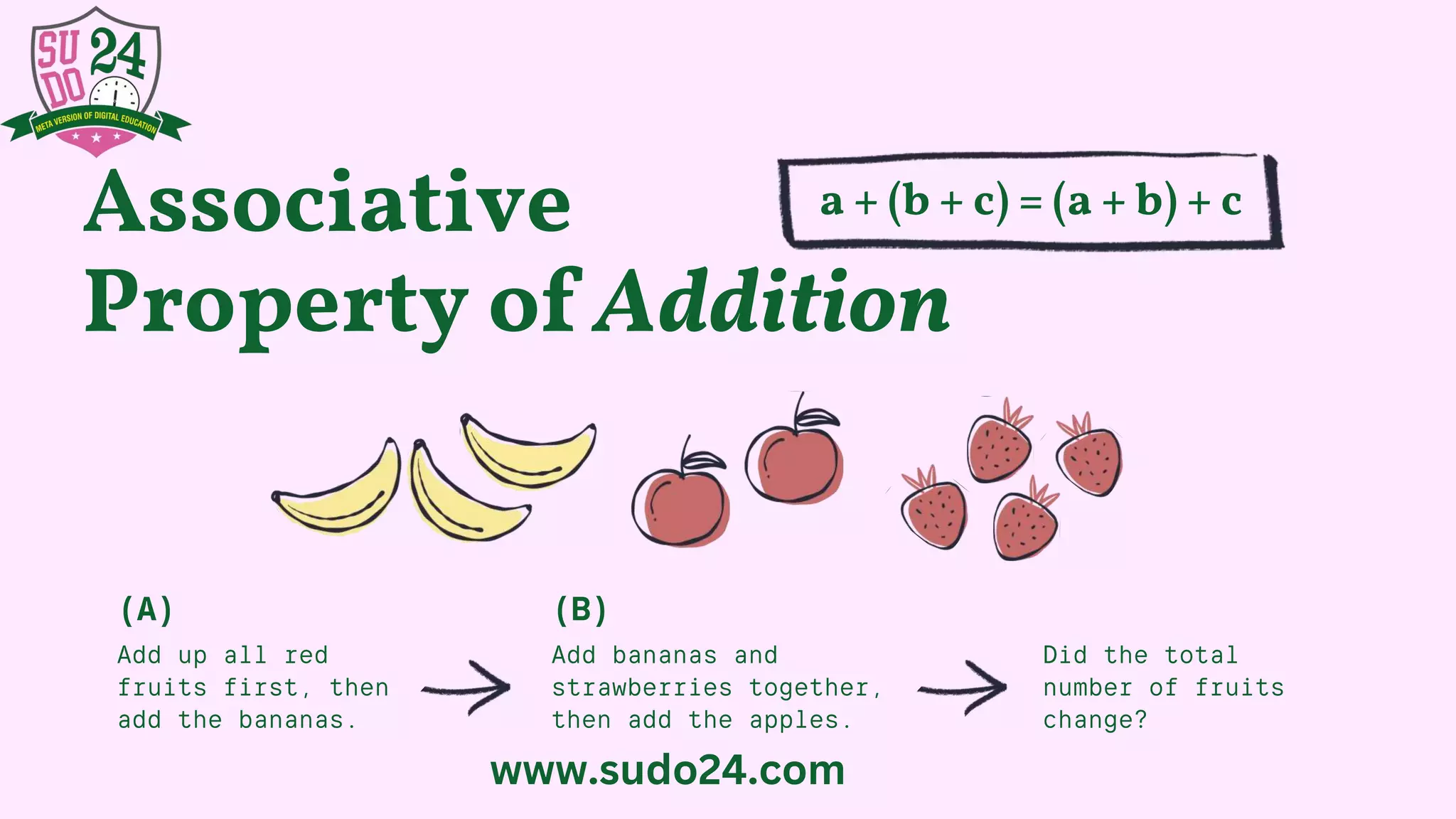 Properties of Operations in Integers Education | PPTX
