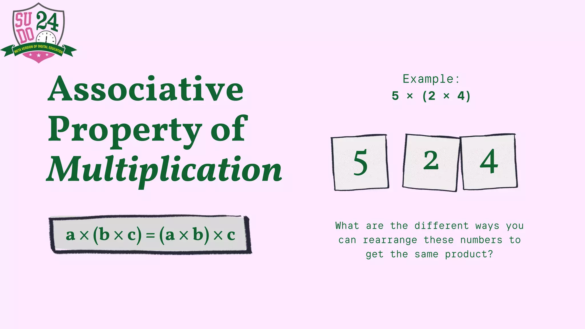 Properties of Operations in Integers Education | PPT