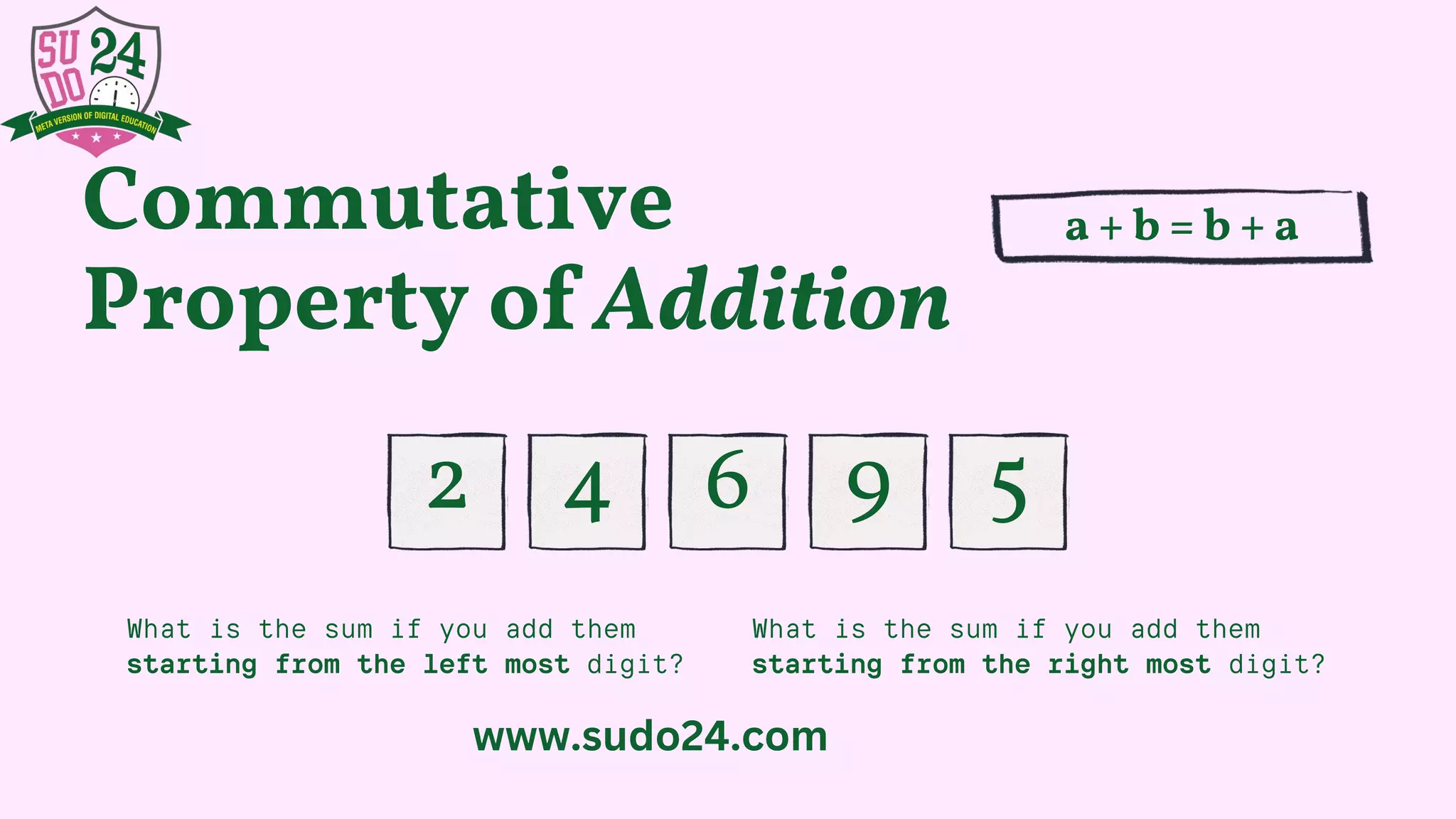 Properties of Operations in Integers Education | PPTX