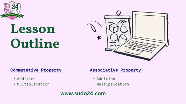 Properties of Operations in Integers Education | PPT