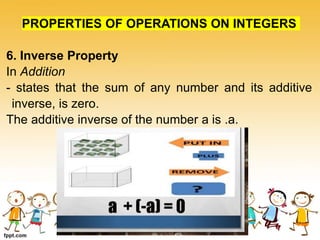 PROPERTIES OF OPERATIONS ON INTEGERS.ppt