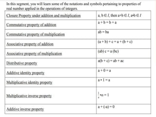 PROPERTIES OF OPERATIONS ON INTEGERS.ppt