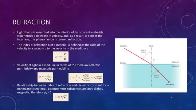 Properties of optical materials | PPTX | Chemistry | Science