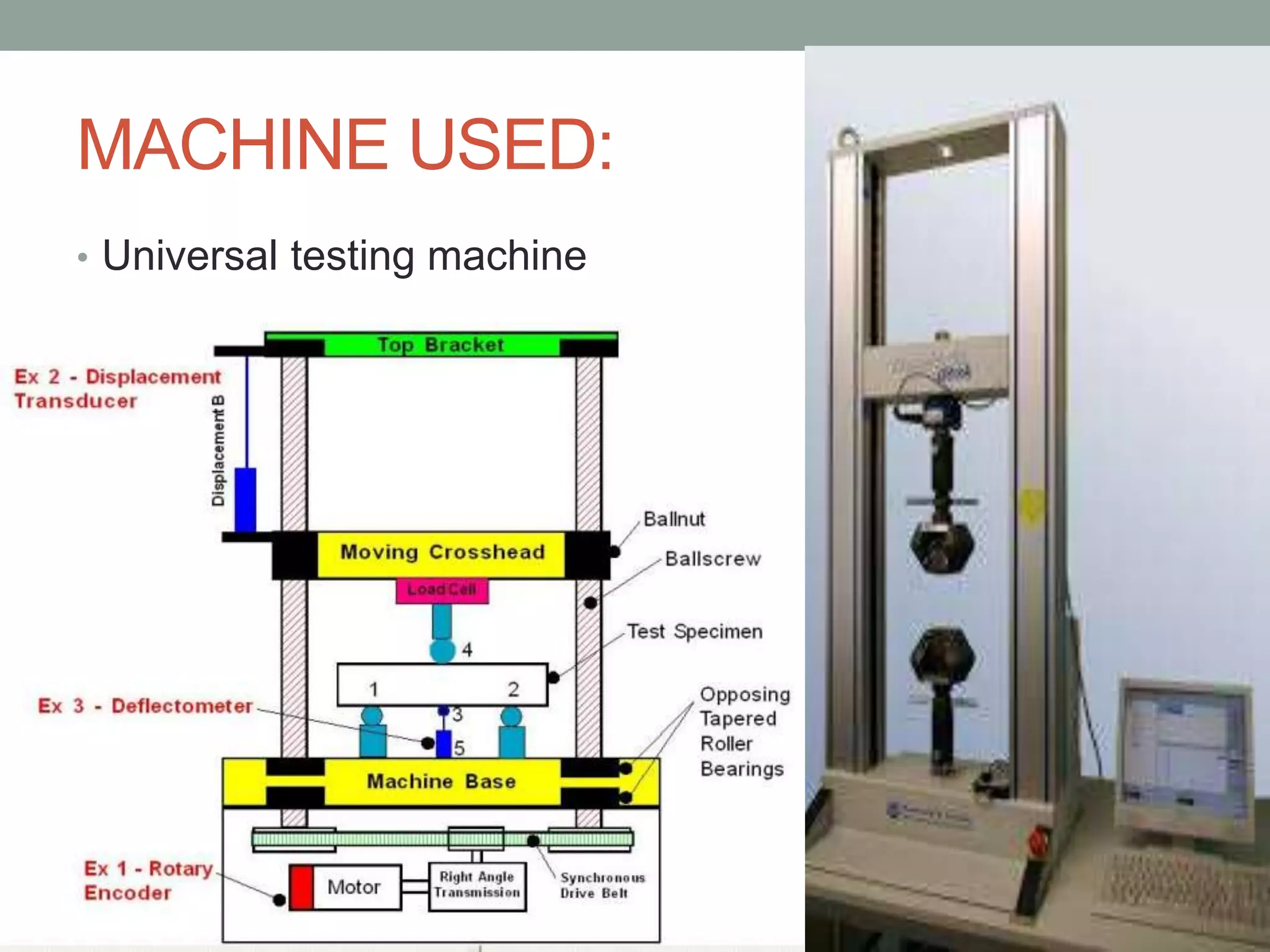 Properties of packaging material | PPTX