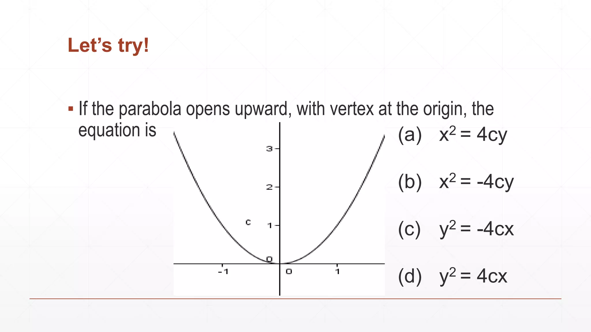 Properties of Parabola | PPTX
