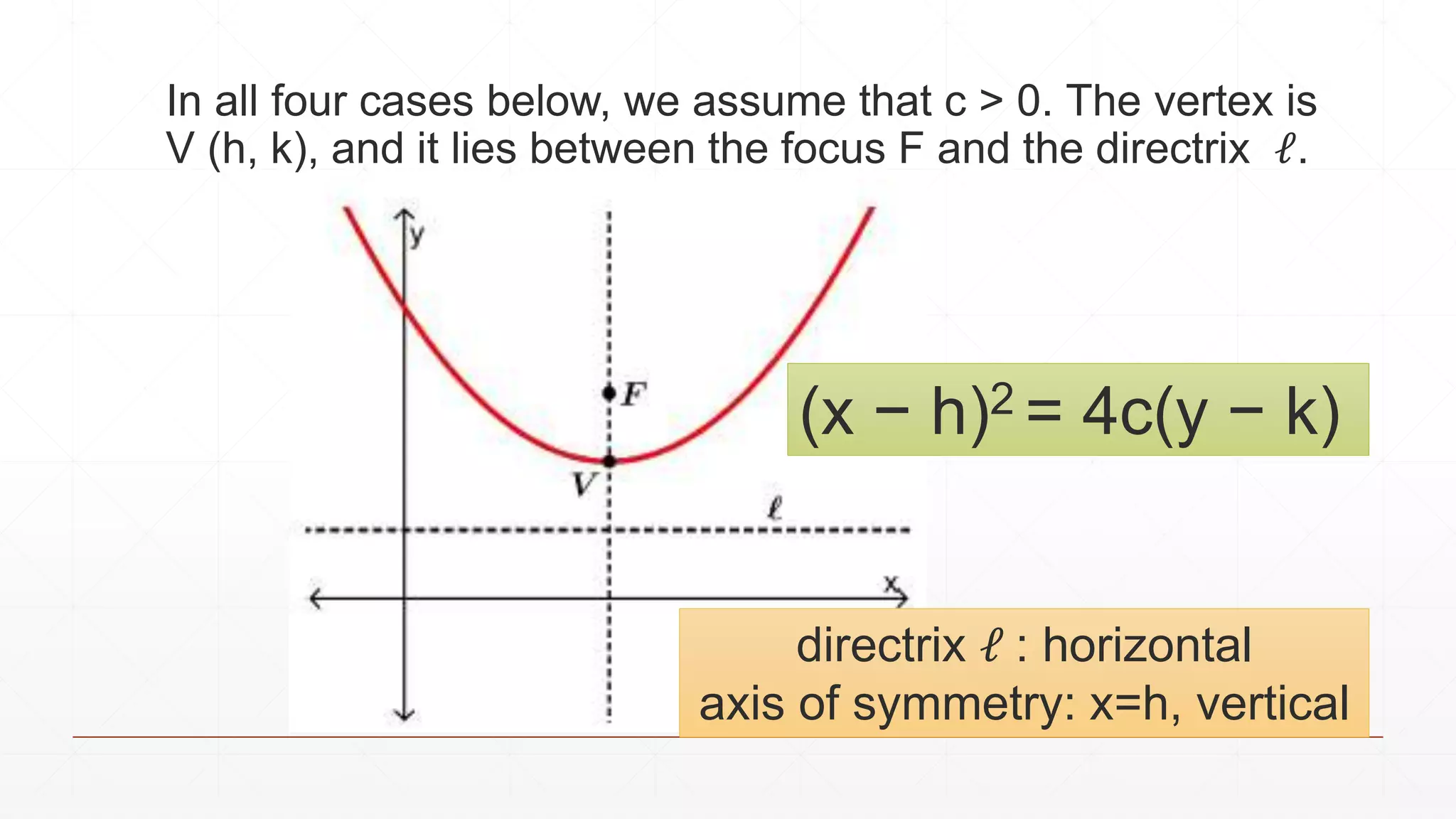 Properties of Parabola | PPTX