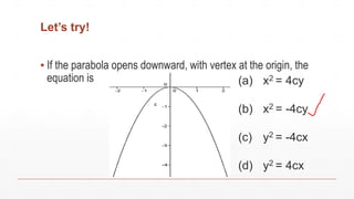 Properties of Parabola | PPTX