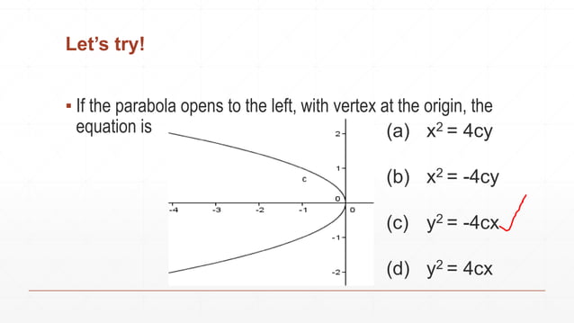 Properties of Parabola | PPTX