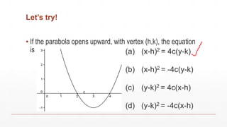 Properties of Parabola | PPTX