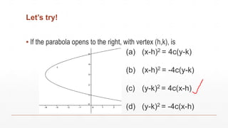 Properties of Parabola | PPTX