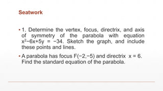 Properties of Parabola | PPTX