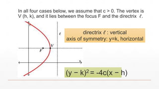 Properties of Parabola | PPTX