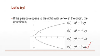 Properties of Parabola | PPTX