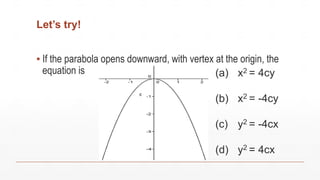 Properties of Parabola | PPTX