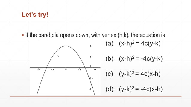 Properties of Parabola