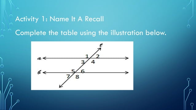 Properties of parallel lines cut by a transversal.pptx