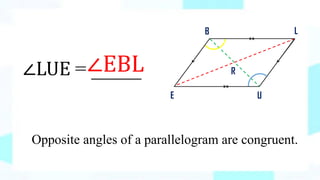 Parallelogram Properties Angles