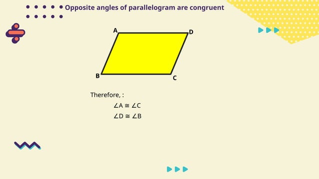 Properties of ParallelogramS.........pptx