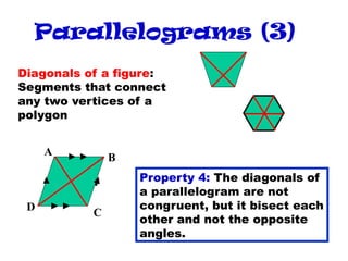 Lesson3:PROPERTIES OF PARALLELOGRAM.pptx