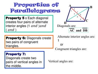 Lesson3:PROPERTIES OF PARALLELOGRAM.pptx