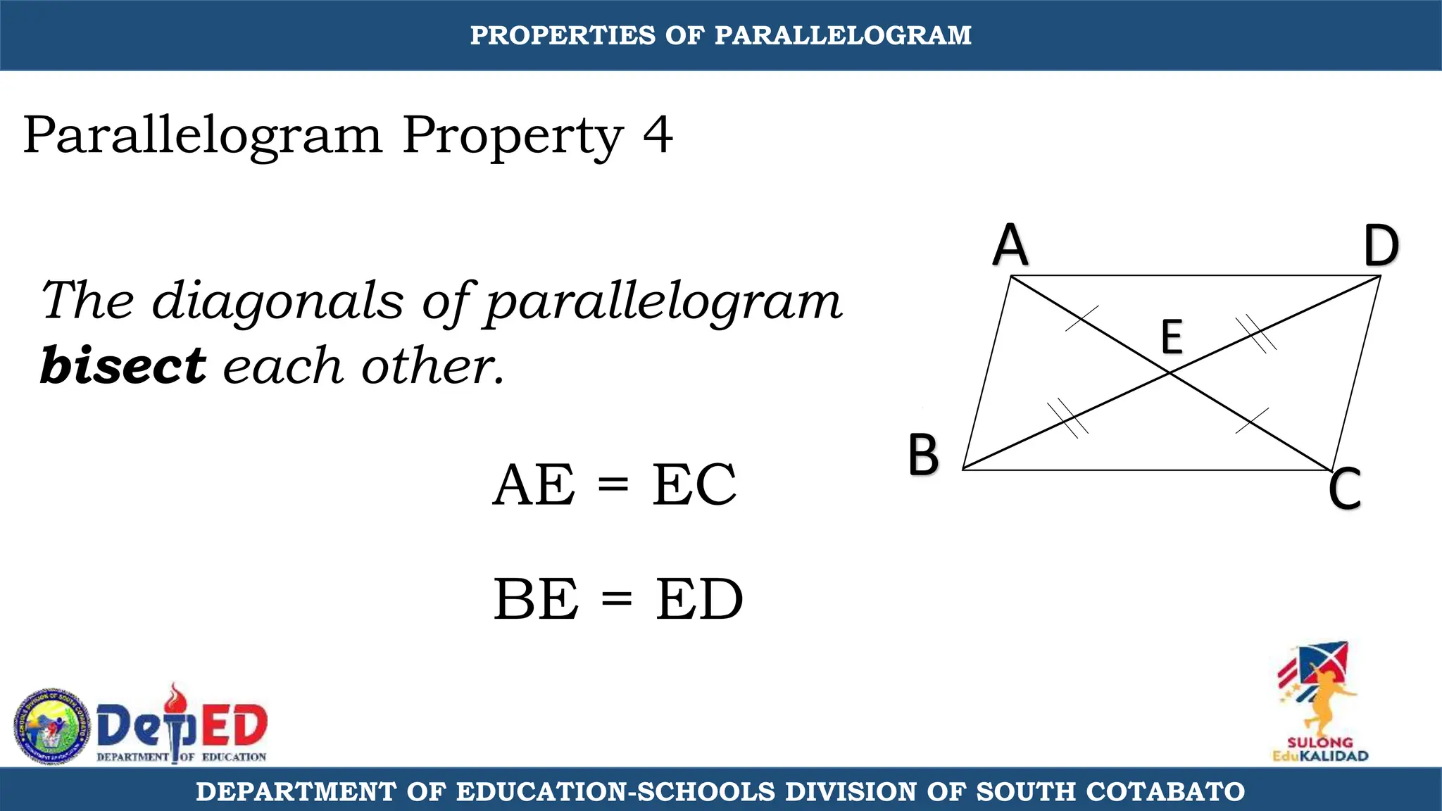 PROPERTIES OF PARALLELOGRAM .pptx