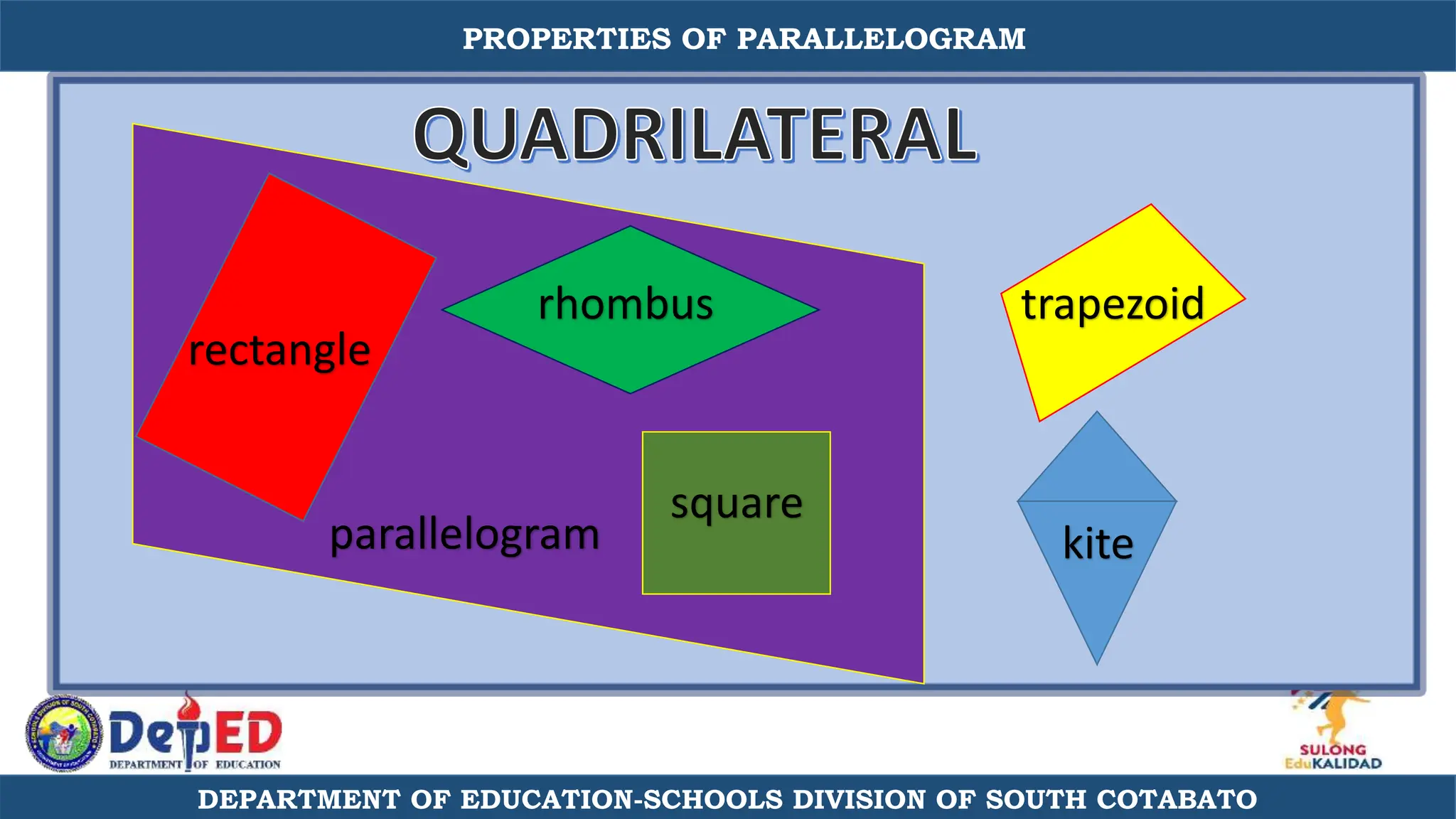 PROPERTIES OF PARALLELOGRAM .pptx
