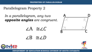PROPERTIES OF PARALLELOGRAM .pptx