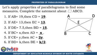 PROPERTIES OF PARALLELOGRAM .pptx