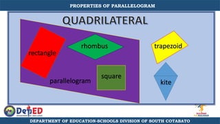 PROPERTIES OF PARALLELOGRAM .pptx