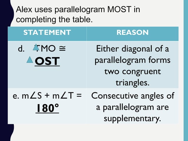 Properties of Parallelograms 2025 GRADE 9 MATH | PPT