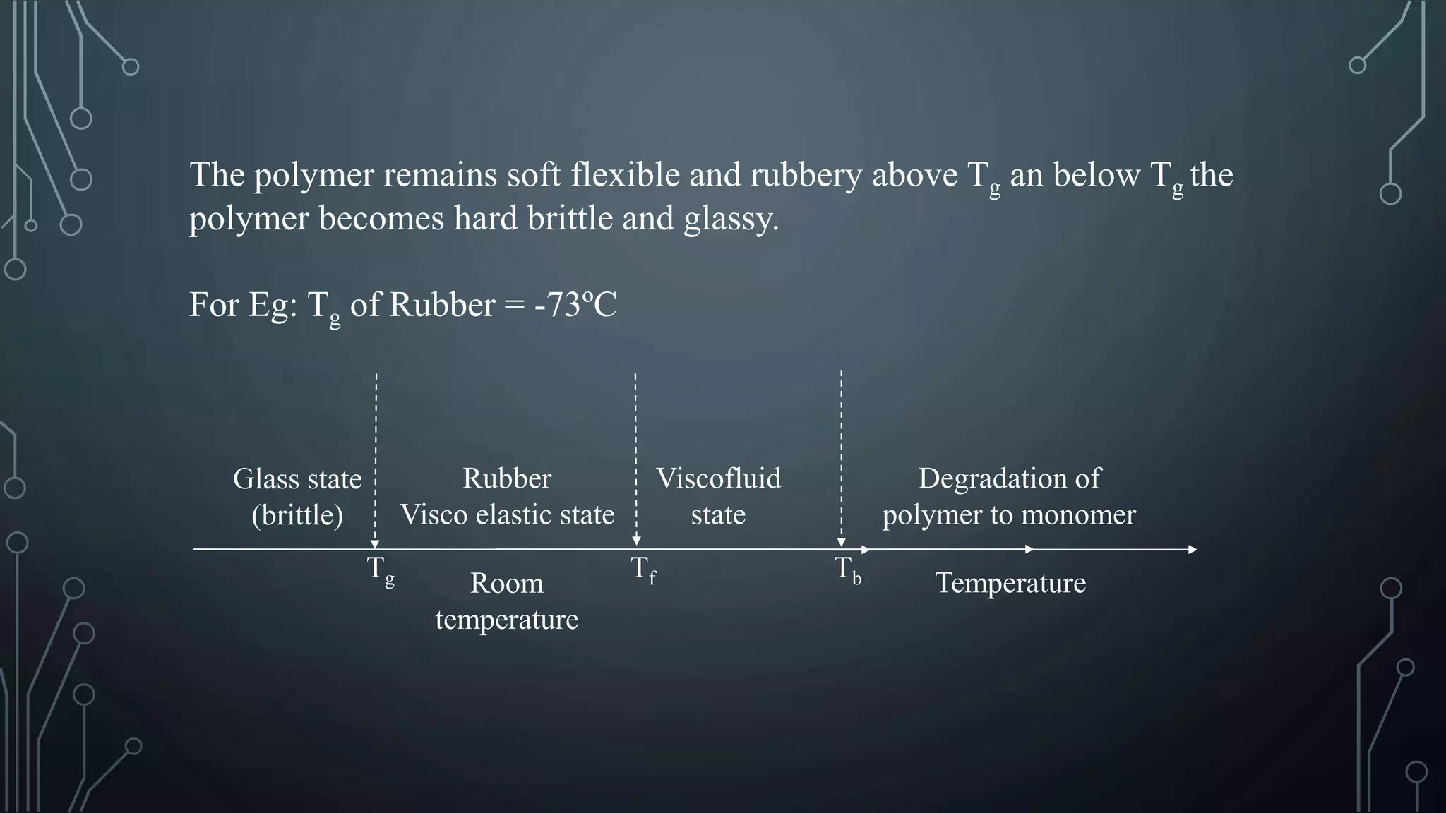 Properties of polymers | PPTX