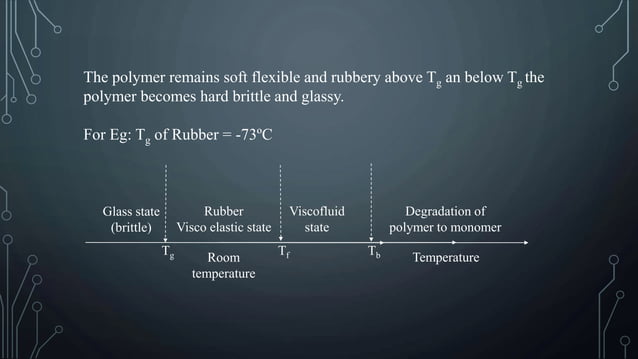Properties of polymers | PPTX | Chemistry | Science
