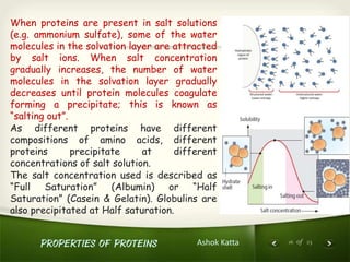 Properties of proteins (Chemistry of Proteins (Part - IV) | PPSX