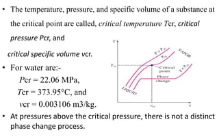 Thermody Properties of Pure Substance (1).ppt