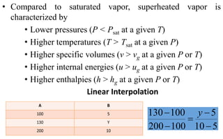 Thermody Properties of Pure Substance (1).ppt