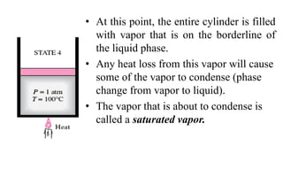 Thermody Properties of Pure Substance (1).ppt