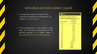Properties of pure substances | PPT