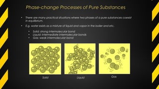 Properties of pure substances | PPT