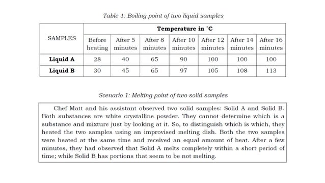 PROPERTIES OF PURE SUBSTANCES Powerpoint.pptx