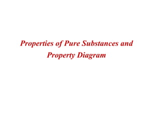 Properties of Pure Substances and Property Diagram.pdf