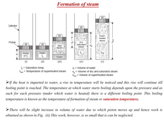 Properties of Pure Substances and Property Diagram.pdf