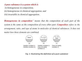 Properties of Pure Substances and Property Diagram.pdf