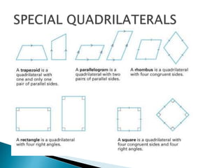 Properties of quadrilaterals | PPTX